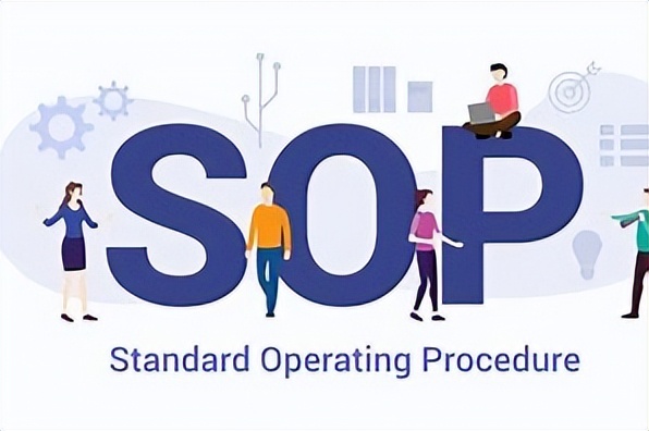 《SOP流程全解析：从0到1打造高效团队协作手册》_飞书sop-CSDN博客