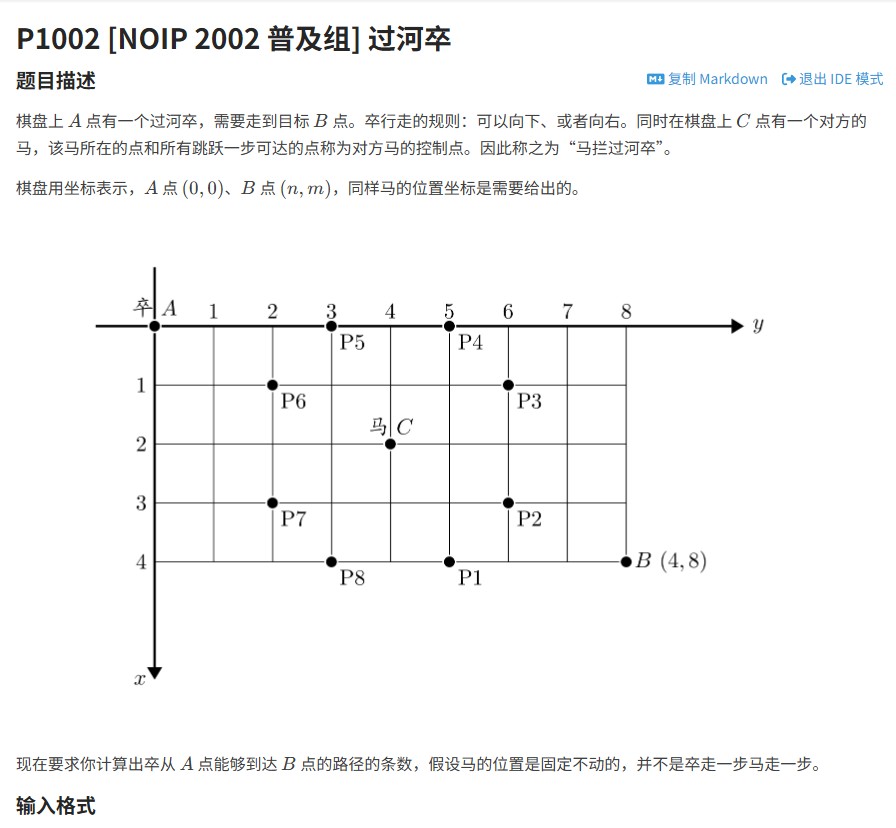 NOIP2002普及组过河卒题解：动态规划解法与代码详解_慕课手记