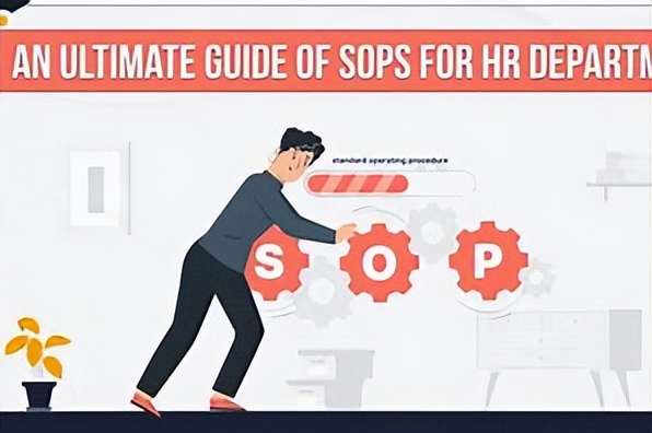 《SOP流程全解析：从0到1打造高效团队协作手册》_飞书sop-CSDN博客