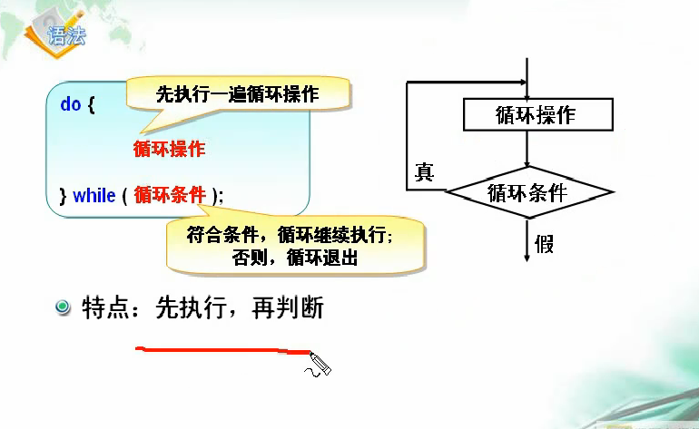 你必须知道的java 四种循环结构语句 慕课手记