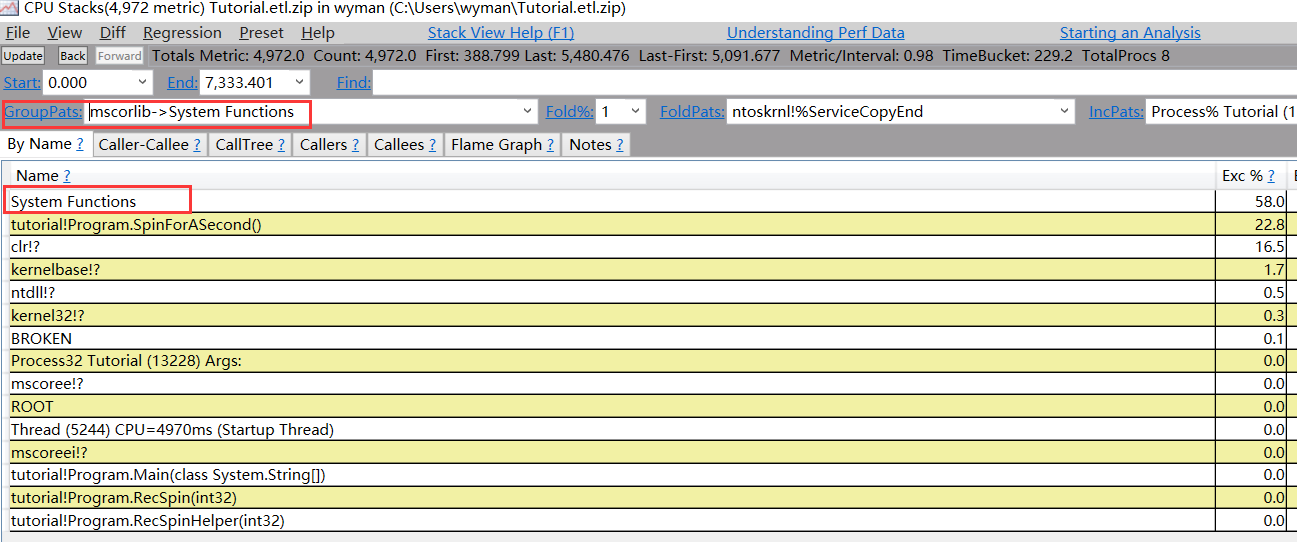 使用PerfView监测.NET程序性能（三）：分组_慕课手记