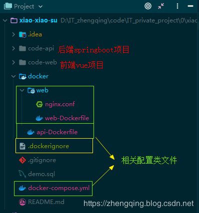docker-compose 部署 Vue+SpringBoot 前后端分离项目_慕课手记