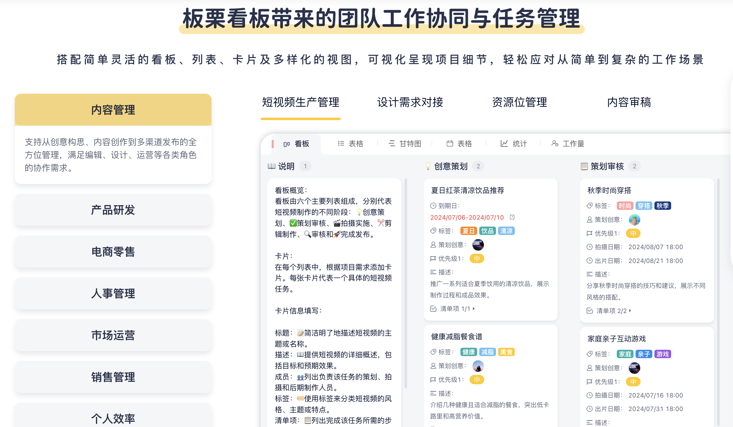 《SOP流程全解析：从0到1打造高效团队协作手册》_飞书sop-CSDN博客