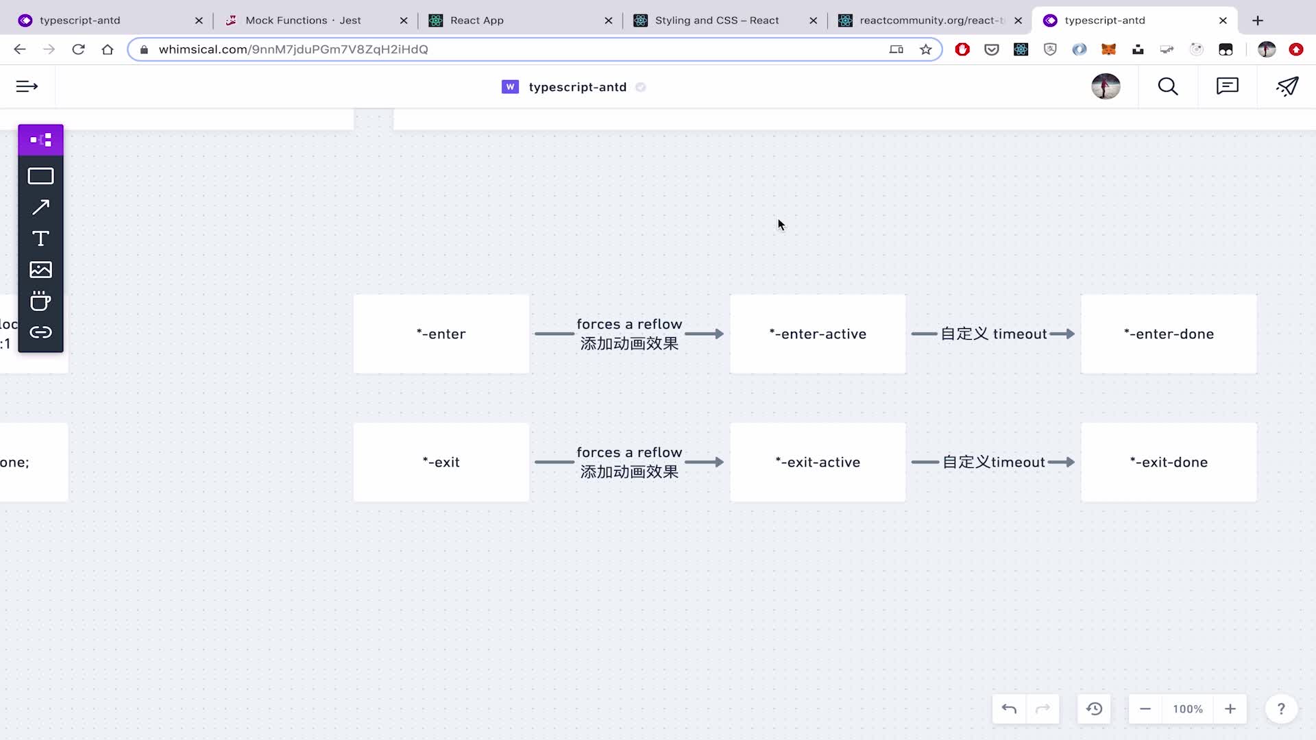 【九月打卡】第19天 2022升级 React18+TS高仿AntD从零到一打造组件库_慕课手记